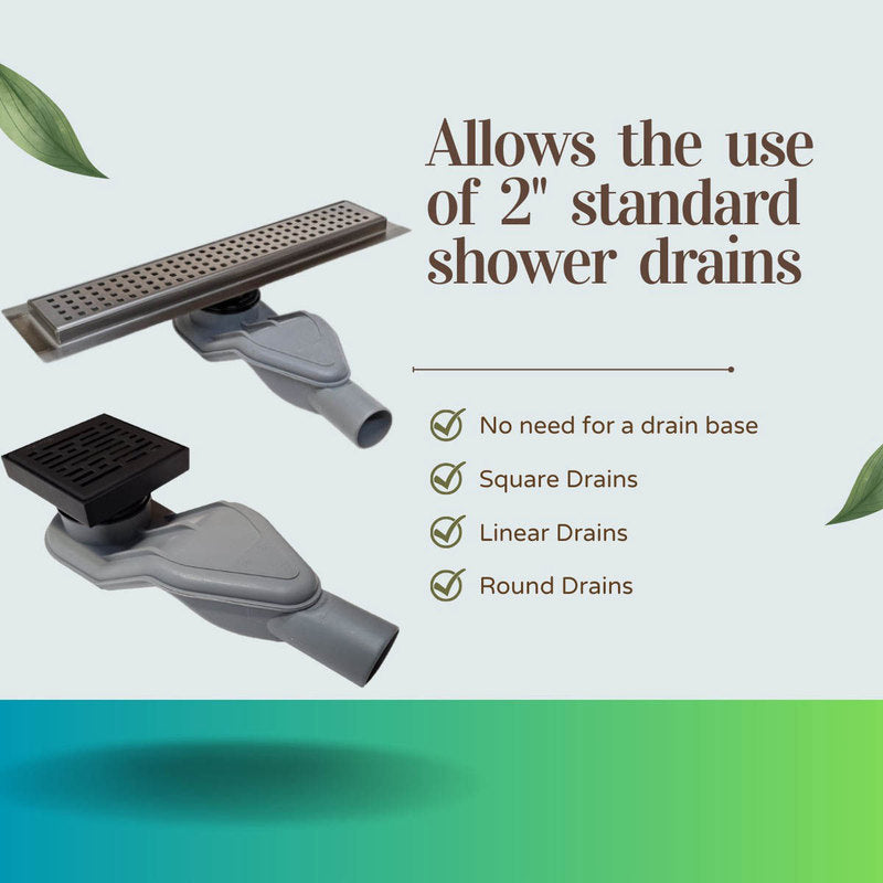 SereneDrains Horizontal Side Discharge Outlet for Shower Drains ...
