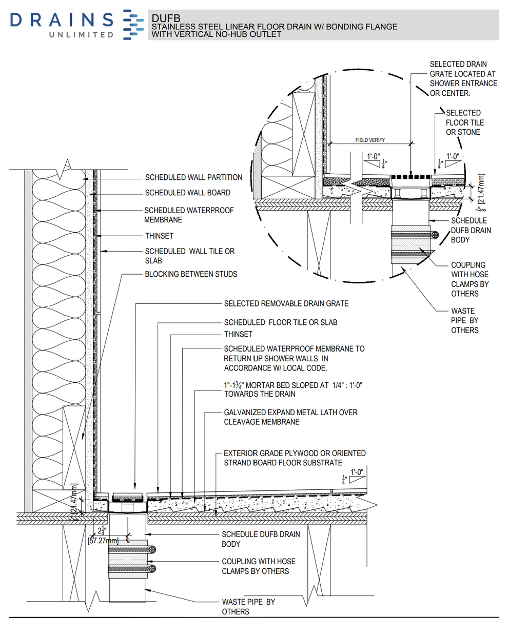Drains Unlimited 44 Inch Wall-to-Wall Linear Drains, Wedgewire Design ...