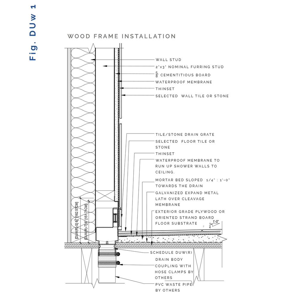 47 Inch Wall Recessed Linear Drain, Drains Unlimited DUW Flangeless ...